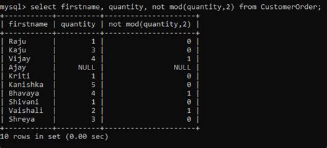 types of sql commands javatpoint 57 off