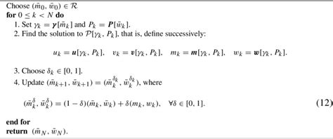 generalized conditional gradient download scientific diagram