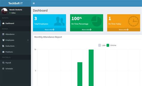 Attendance And Payroll System Using PHP MySQLi Source Code SourceCodester