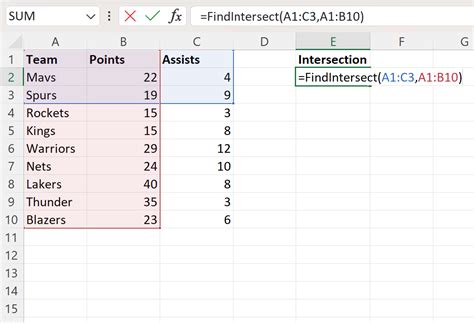 how to use intersect in vba with examples