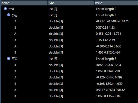 Top 27 List Of Data Frames Update