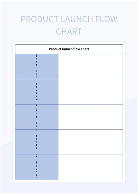 Product Launch Flow Chart Excel Template And Google Sheets File For