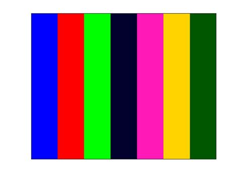 colors plot matlab colours as vertical bars stack overflow hot sex picture