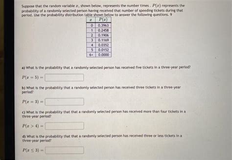 solved suppose that the random variable shown below