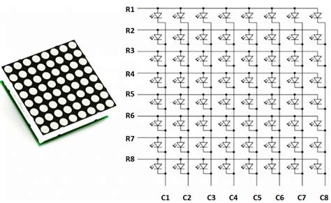 Using 8x8 Dot Matrix LED With Arduino Its Cascade Connection Tutorial