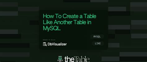 Quick Guide To Parameterized Queries In SQL DEV Community