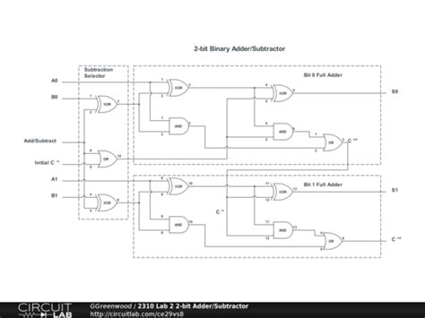 2310 lab 2 2 bit adder subtractor circuitlab