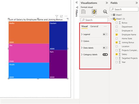 Format Tree Map In Power Bi Laptrinhx The Best Porn Website