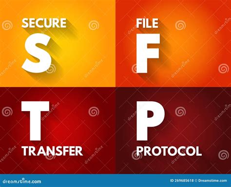 SFTP Secure File Transfer Protocol Is A Network Protocol That
