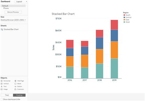 Tableau Stacked Bar Show Total