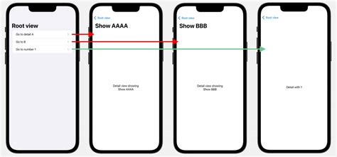 presenting views in swiftui sheets modals popovers alerts and navigation