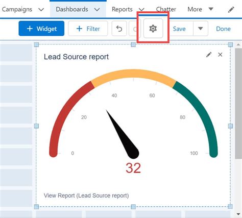 How To Create Dynamic Reports And Dashboards In Salesforce SalesForce