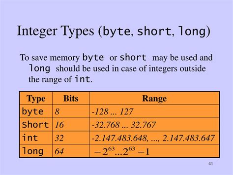 ppt introduction to programming concepts and tools powerpoint presentation id 3467684