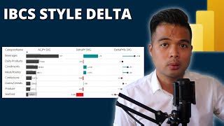 Create Your Own Kpi Sparkline Using Default Visuals In Power Bi