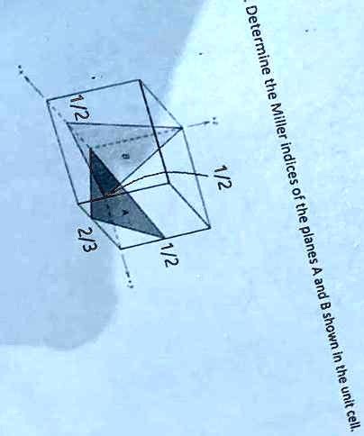 SOLVED 1 2 Determine The Miller Indices Of The Planes A And B Shown In