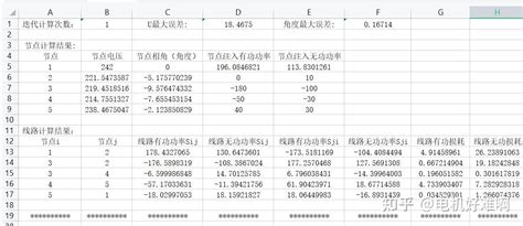 将matlab数据输出到excel：writetable函数的使用总结 知乎