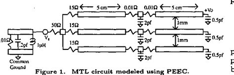 figure 1 from removing the frequency restriction on pade via lanczos with an error bound