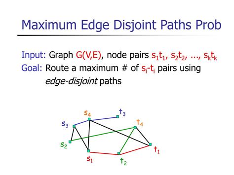 ppt new algorithms for disjoint paths and routing problems powerpoint presentation id 3414586