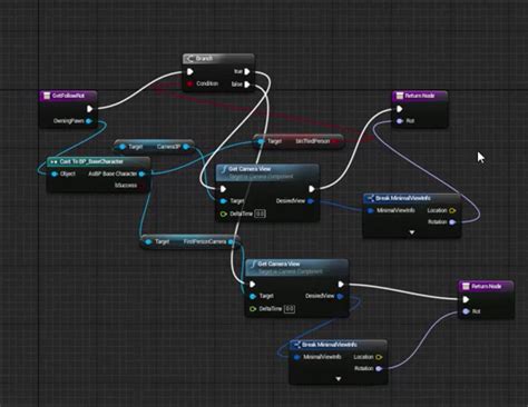 Where Is The Third Person Camera Node Blueprint Visual Scripting Unreal Engine Forums