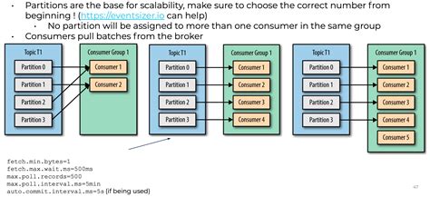 kafka producer and consumer配置总结 blog