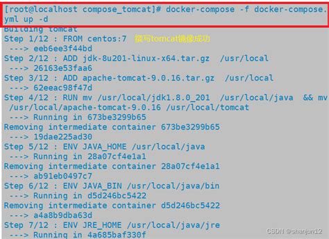 docker系列 docker compose 容器编排 理论详解 shanjun12的博客 csdn博客