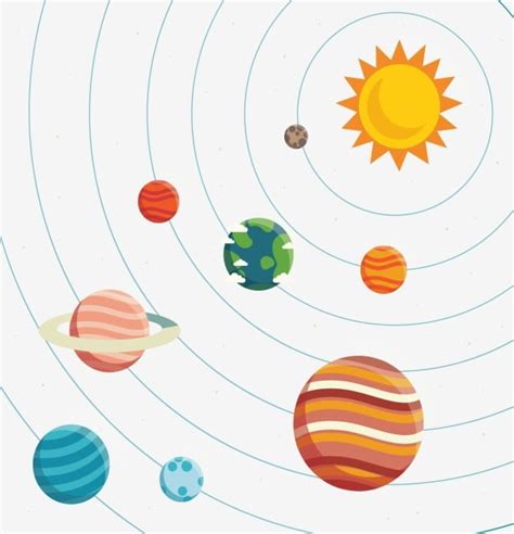 Solar System Planets Vector PNG Images Planet Nine Planets Solar