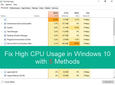 How To Fix High CPU Usage In Windows 10