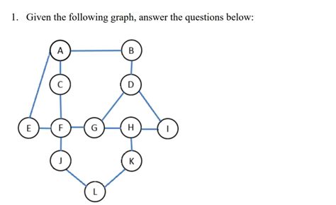Solved A Spanning Trees Find A Spanning Tree For The Graph Chegg