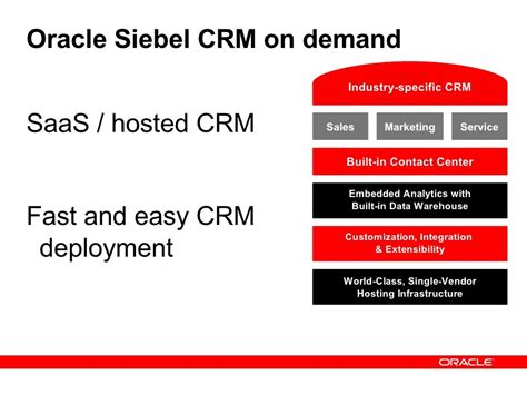 Oracle Siebel CRM On Demand
