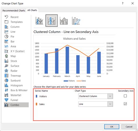 How To Add Or Remove A Secondary Axis In Microsoft Excel Charts