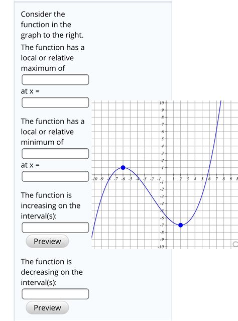 answered consider the function in the graph to… bartleby