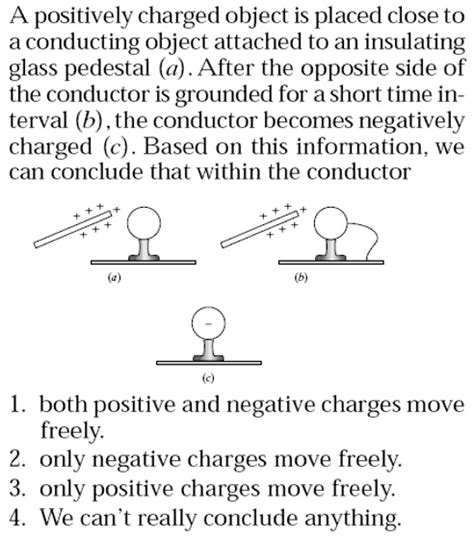 SOLVED A Positively Charged Object Is Placed Close To Conducting