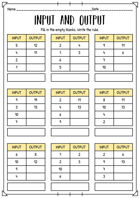 input output tables worksheet pdf