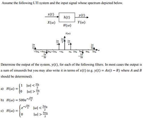 solved assume the following lti system and the input signal