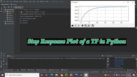 How To Plot The Step Response Of A Transfer Function In Python Pycharm
