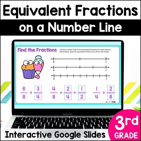 Equivalent Fractions On A Number Line 3rd Grade Google Slides
