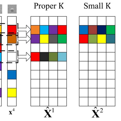 pdf sar target recognition based on improved joint sparse representation