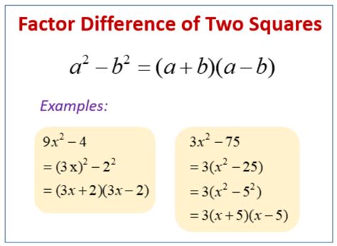 difference of cubes