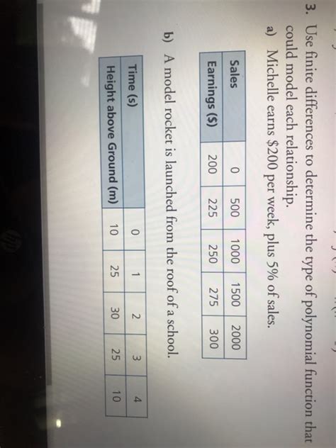 solved 3 use finite differences to determine the type of