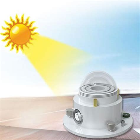 Water Level Sensor What How Where Benefits Types Renke