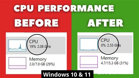 How To Boost Processor Or CPU Speed In Windows 11 10 4 Tips YouTube
