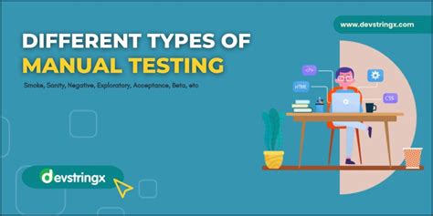 Types Of Manual Testing Devstringx