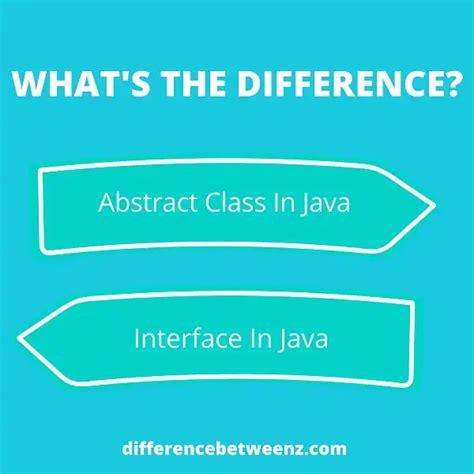 Differences Between Abstract Class And Interface In Java Difference