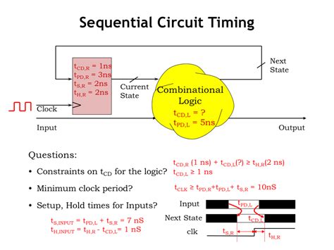 examples of combinational and sequential circuits lasidocs