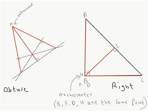 orthocenter the point of concurrency of 3 altitudes of a triangle