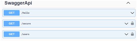 Adding Bearer Token Authentication To Swagger Api Test Ui In Aspnet Core The Code Mind Interface