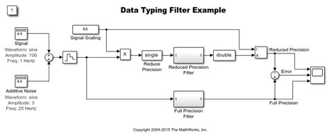data typing filter matlab and simulink mathworks américa latina