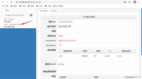 springboot整合swagger csdn博客
