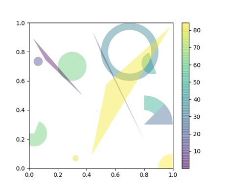 api example code patch collection py — matplotlib 2 0 0b4 post105 dev0 g6083015 documentation
