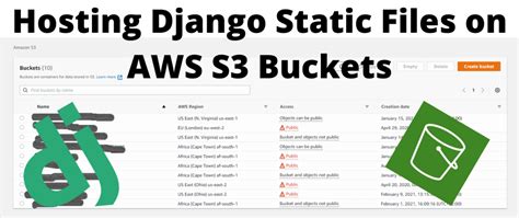 Setup Aws S Buckets To Host Your Django Static Files Dev Community